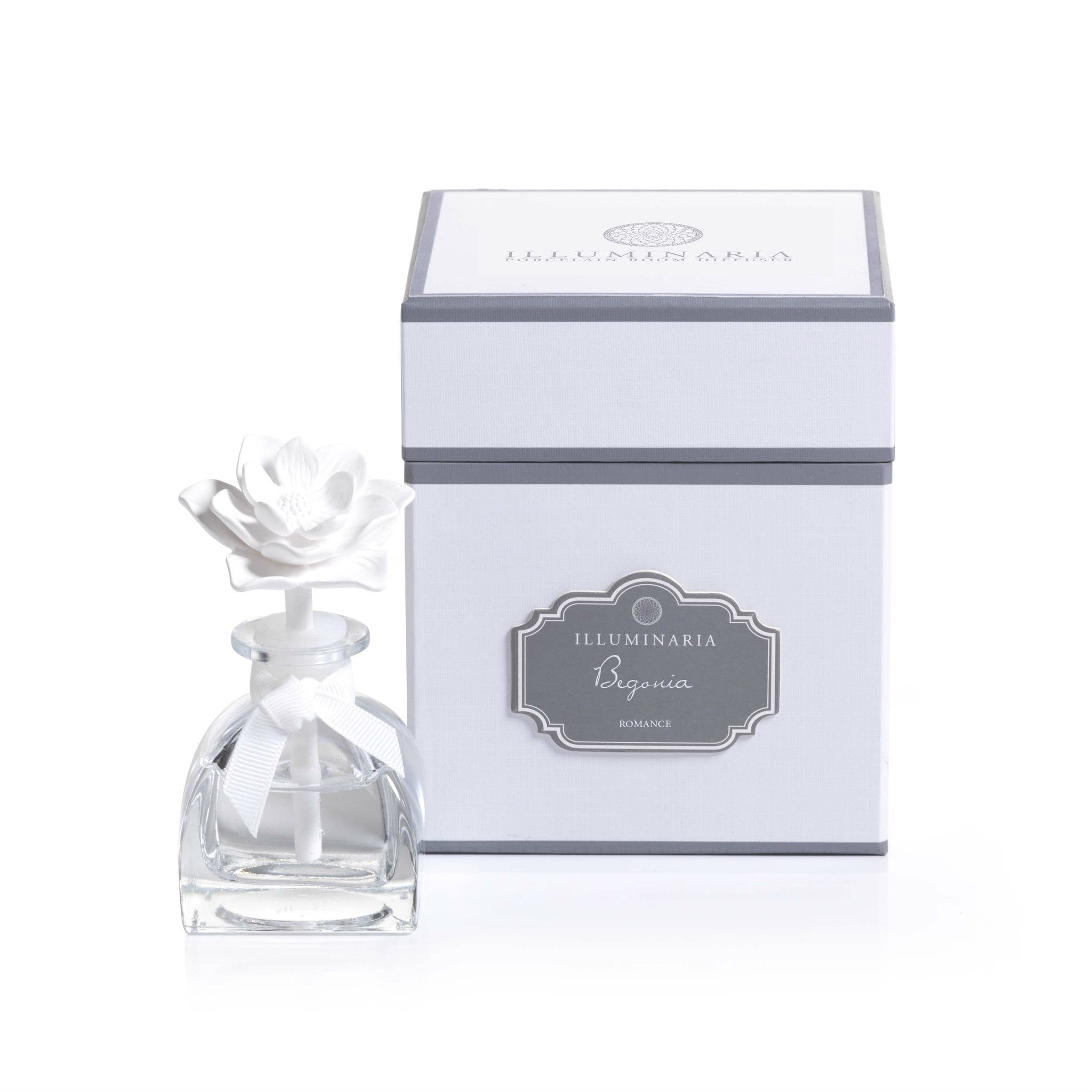 Illuminaria Mini Porcelain Diffuser – CARLYLE AVENUE